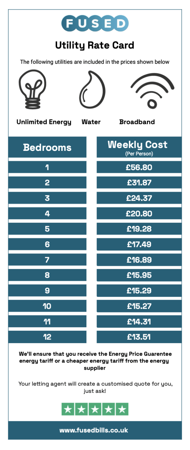 INCLUSIVE BILLS - Norwich Student Lettings
